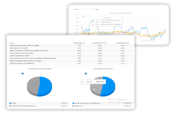 Quantum Axis - Solução Completa para o Mercado Financeiro